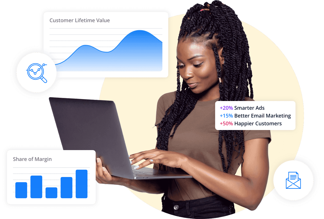 How can you calculate repeat customer rate?