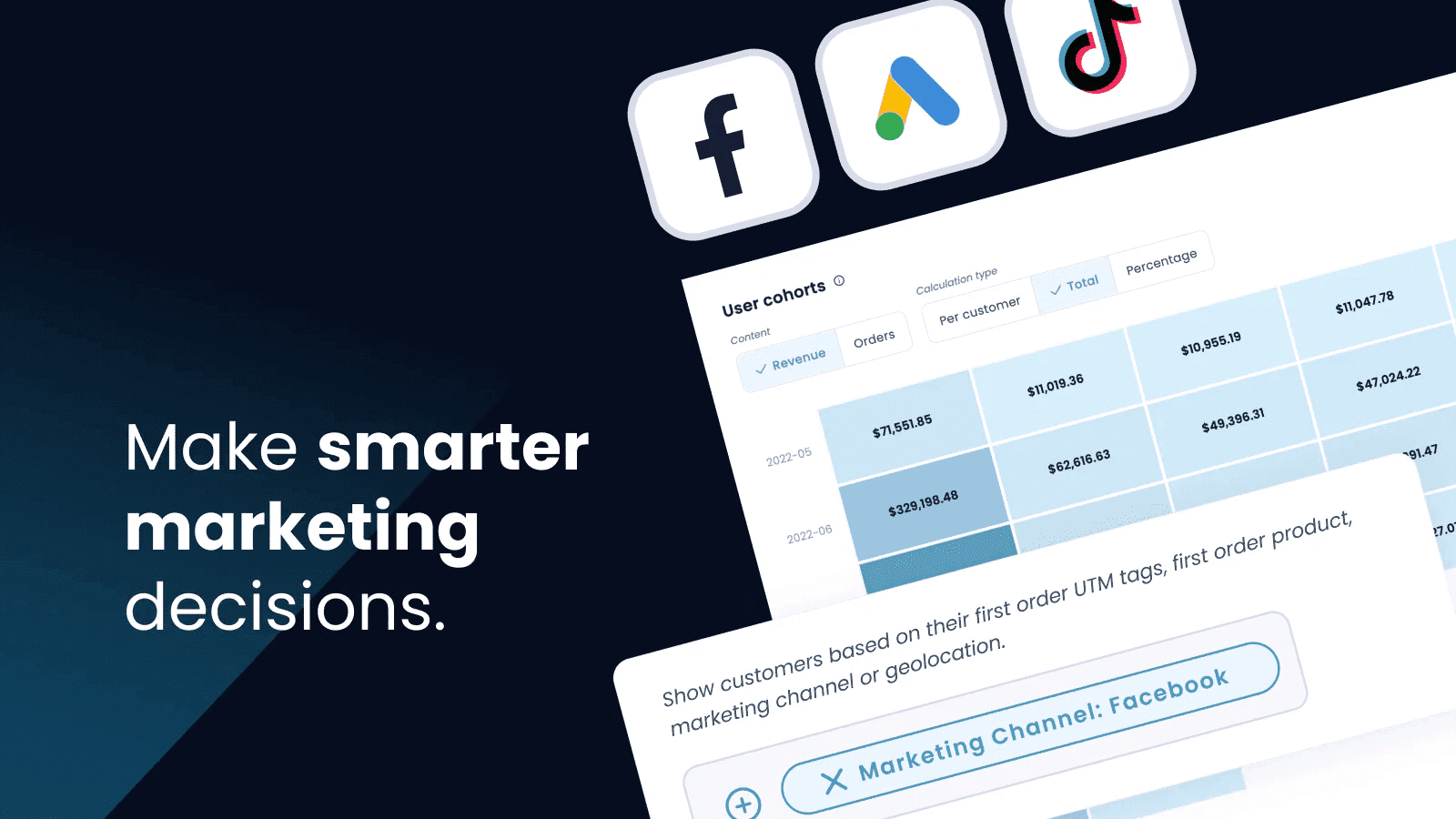 Best Customer Lifetime Value (LTV / CLV) Apps on Shopify