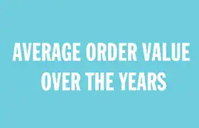 Growth Knowledge - Omniconvert