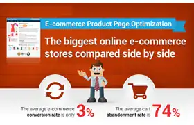 Growth Knowledge - Omniconvert