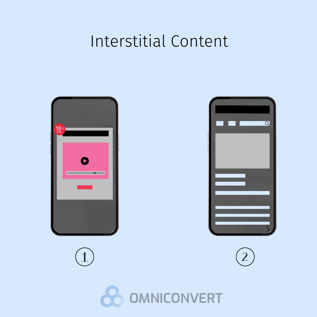 What Is an Interstitial in Web Design?