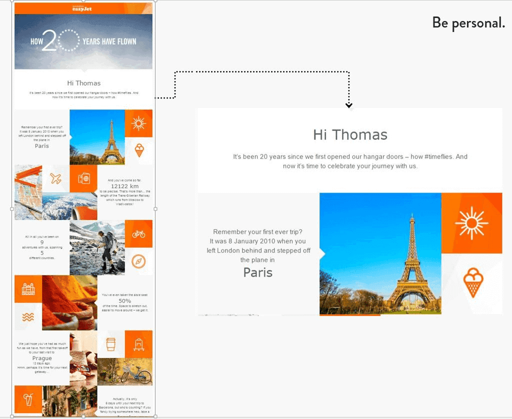 What is Dynamic Content? Definition & Examples- Omniconvert