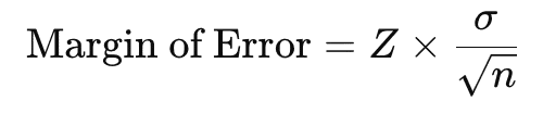 Margin of Error: Calculation, Interpretation & Optimization